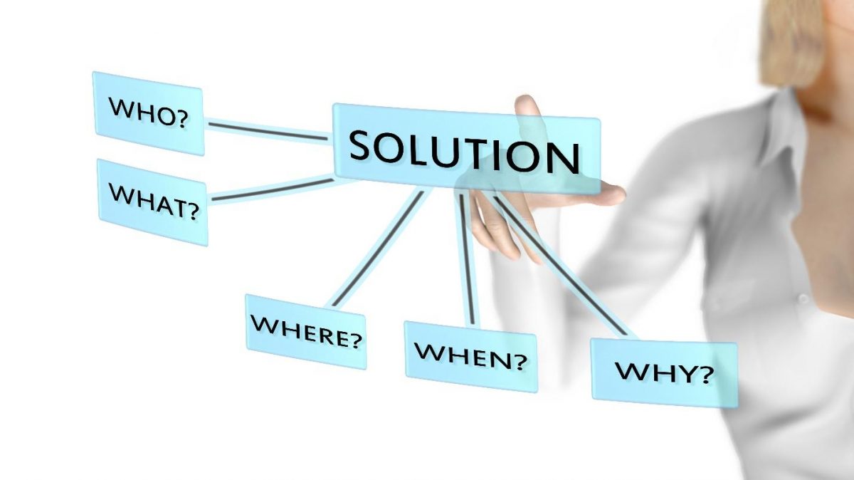 The 5 W’s of Writing a Business Blog (Including 10 Why’s) - Big Ideas ...